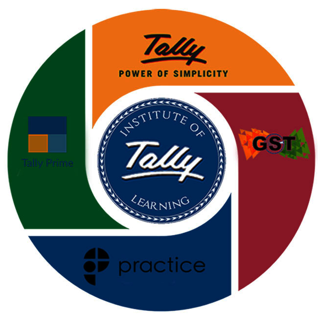 Global Tech Computer Education Purasawalkam Chennai